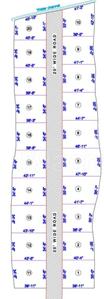 Kandoli Heights in Chironwali, Dehradun - Price, Reviews & Floor Plan