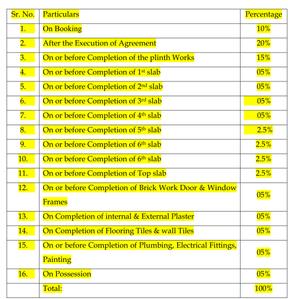 Shree Vrundavan Park Jaswandi in Devrung, Thane - Price, Reviews ...