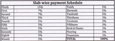 Pradnyesh Probo Prolix Pride in Ravet, Pune - Price, Reviews & Floor Plan