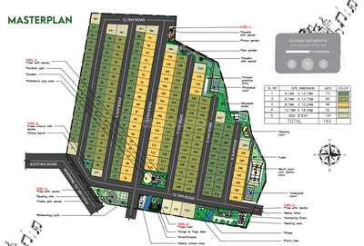 KNS Sampada in Kengeri, Bangalore - Price, Reviews & Floor Plan