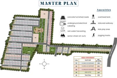 Vm Ventures Innovative Township in Kannamangala - Doddaballapura Taluk, Bangalore - Price ...