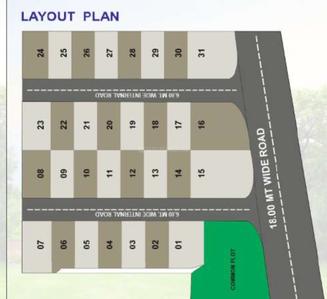 Jinvar Shraddha Park Location Map Alampur, Gandhinagar