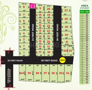 Sri Sai Vriksham Garden Phase I in Poonamallee, Chennai - Price ...