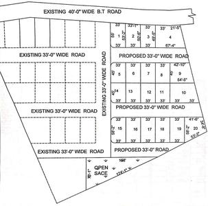 Gajula Gundappa Sugureshwara Colony Phase 2 in Gudebellur, Narayanpet ...