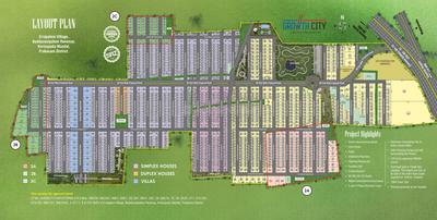 Sri Bhramara Growth City Phase IIC Location Map Bapatla, Guntur