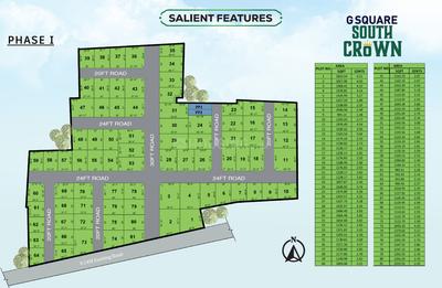 G Square South Crown in Medavakkam, Chennai - Price, Reviews & Floor Plan