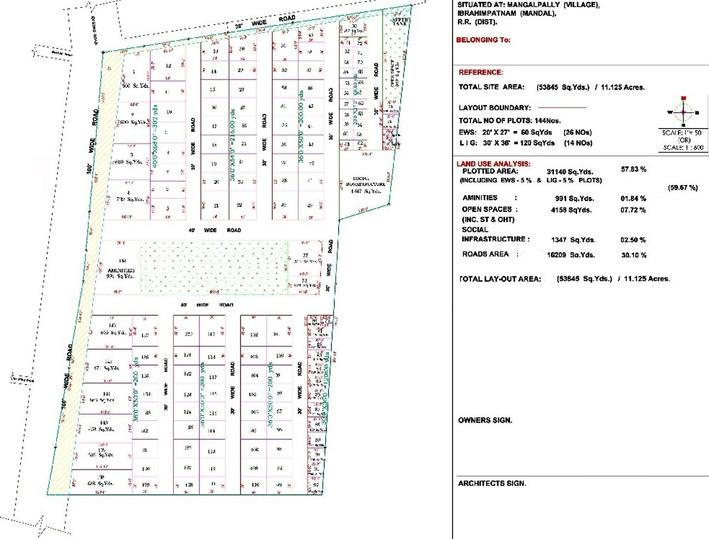 Siri Future City Phase 2 in Mangalpalle, Hyderabad - Price, Reviews ...