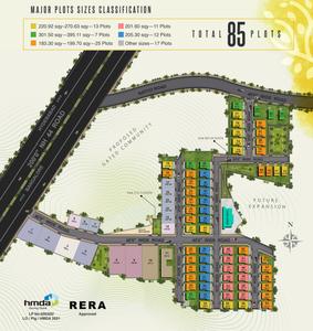 Green Planet Location Map Shadnagar, Hyderabad