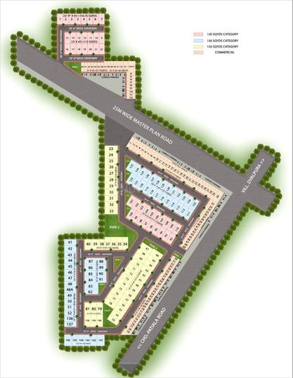 Mannat Aero Greens 2 in Gmada Aerocity, Mohali - Price, Reviews & Floor Plan