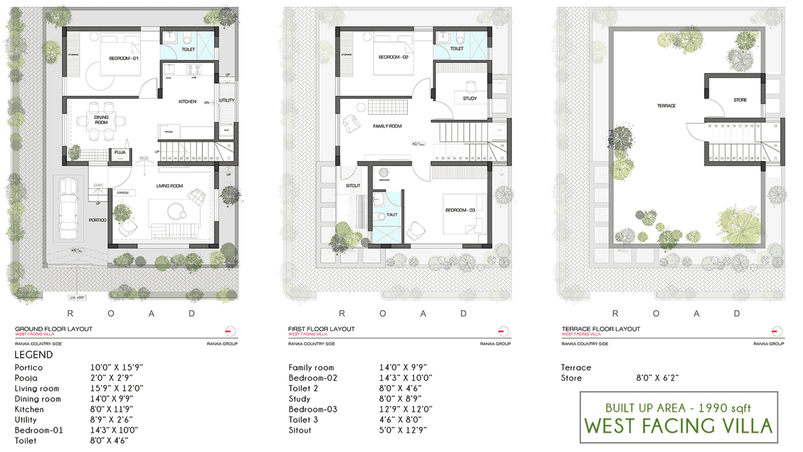 Ranka Countryside in Jigani, Bangalore - Price, Reviews & Floor Plan