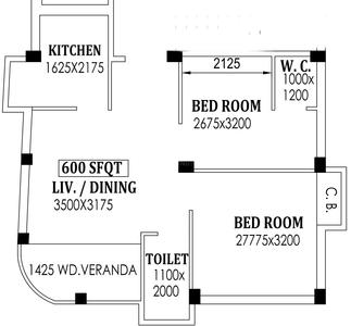 Shree Shyam Location Map Behala, Kolkata