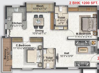 SS Zenith Location Map Adibatla, Hyderabad