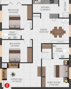 Delight Fortune Block A in Kompally, Hyderabad - Price, Reviews & Floor ...