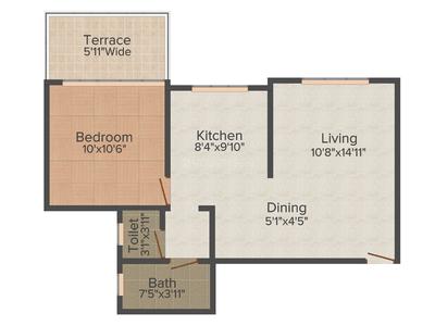 Raskar Green Square Wing C D E in Moshi, Pune - Price, Reviews & Floor Plan