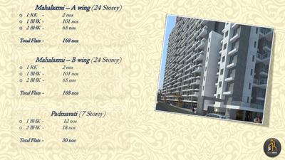Sai Balaji Building No 2 Mahalakshmi A Wing in Thakurli, Thane - Price ...