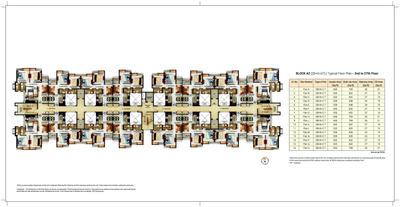 Merlin Rise in Rajarhat, Kolkata - Price, Reviews & Floor Plan
