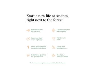 Ace Ananta in Vanasthali Hills, Hyderabad - Price, Reviews & Floor Plan