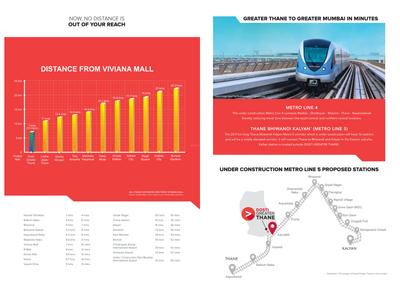 Dosti Greater Thane Sector 3A Cluster 2 Phase 1 in Kalher, Thane ...
