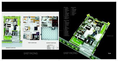 Aparna Elixir in Khaja Guda, Hyderabad - Price, Reviews & Floor Plan