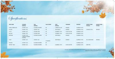 Paras Seasons in Sector 168, Noida-Greater Noida Expressway - Price ...