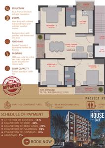 Sri Balaji Residency Brochure Velachery, Chennai