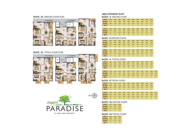 Jayani Paradise in Mahadevapura, Bangalore - Price, Reviews & Floor Plan