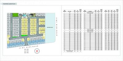 Sarva Vatika 121 in Waghodia Road, Vadodara - Price, Reviews & Floor Plan
