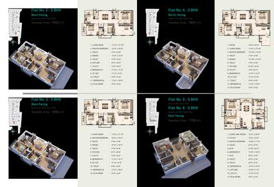 Gokul Bhuvanam in Nizampet, North Hyderabad - Price, Reviews & Floor Plan