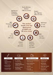 Sayba Heritage in Kurla East, Mumbai - Price, Reviews & Floor Plan