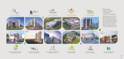 Hallmark Skyrena in Narsingi, Hyderabad - Price, Reviews & Floor Plan