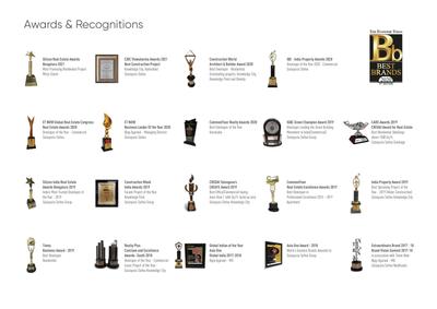 Sattva Ashraya in Bidadi, Bangalore - Price, Reviews & Floor Plan