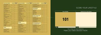 Vera Gold Mark in Zirakpur, Sahibzada Ajit Singh Nagar District - Price ...